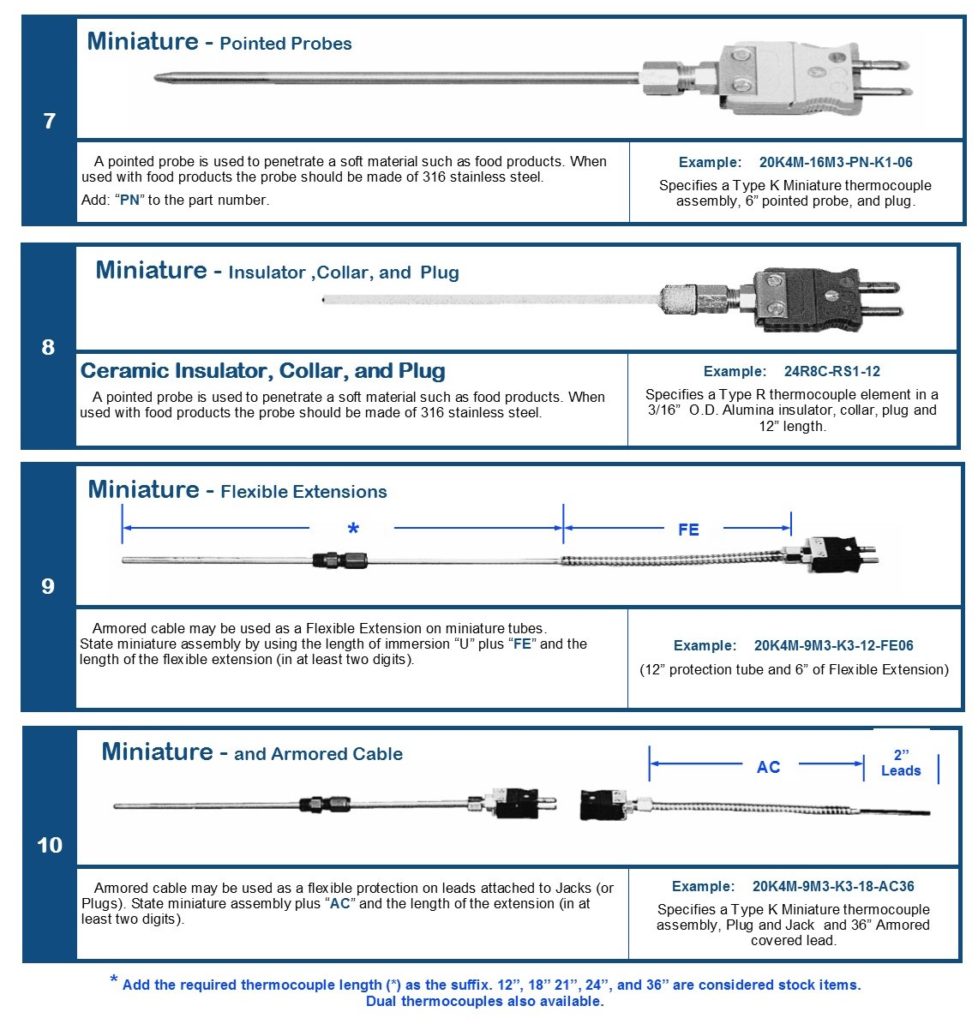 Miniature Thermocouple Probes | Arklay S. Richards Co., Inc.